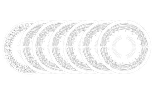Celebrating 20 years of a remarkable Gyrolab journey!