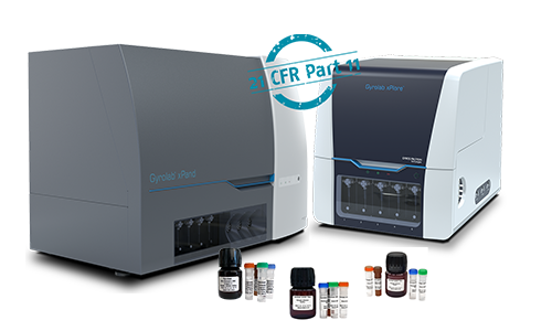 Celebrating 20 years of a remarkable Gyrolab journey!