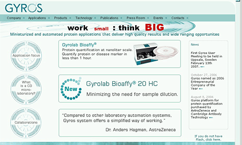 Celebrating 20 years of a remarkable Gyrolab journey!