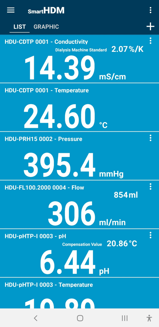 HDM97 Pocket Reference Meters | Mesa Labs